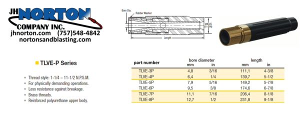 Sandblasting Nozzle: Long Venturi Tungsten Carbide #6