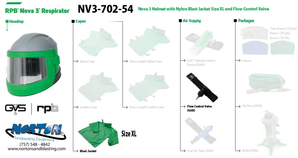 Nova 3 Blast Hood with Extra Long Blast Jacket
