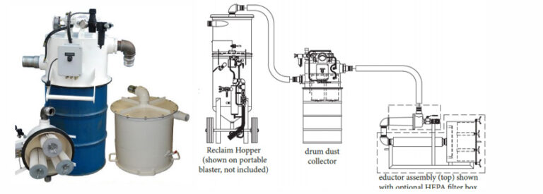 Vacuum Reclaim | Norton Sandblasting | 800-366-4341 | Shop Online