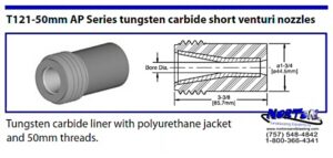 Nozzles Venturi Short T121 Series