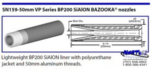 Bazooka T159VP SN159VP | Norton Sandblasting Nozzles | 800-366-4341