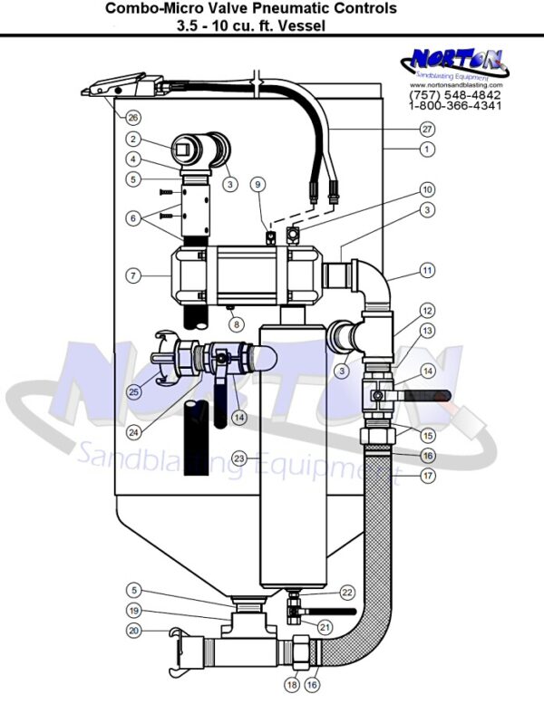 Combo-Micro™ Valve Pneumatic