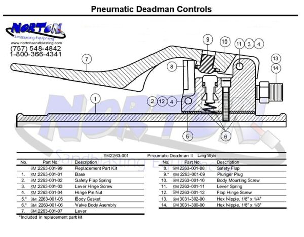 Deadman Control Pneumatic | Long Style | Norton Sandblasting Equipment