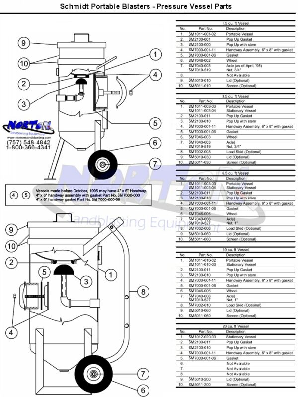 Schmidt Pressure Vessels | Norton Sandblasting | 800-366-4341