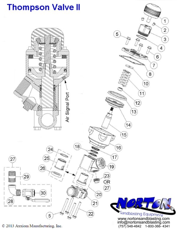 Thompson Valve II | Norton Sandblasting Equipment | 800-366-4341