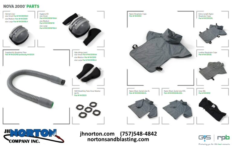 Lens, Inner for Nova 2000 Blast Hood (10 pack)- NV2018