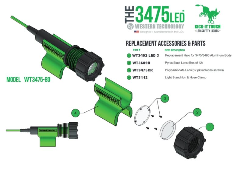 Western Technologies - Blast Lighting - JH Norton Company, Inc (Norton ...