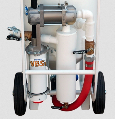 Schmidt Conversion Kits - JH Norton Company, Inc (Norton Sandblasting ...