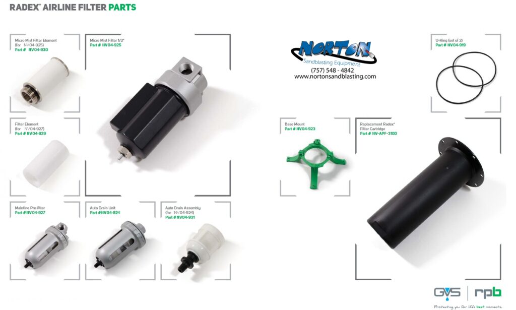 Radex Airline Filter for Nova 2000 and Nova 3 Blast Helmets