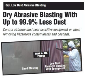 Sponge Blasting Systems