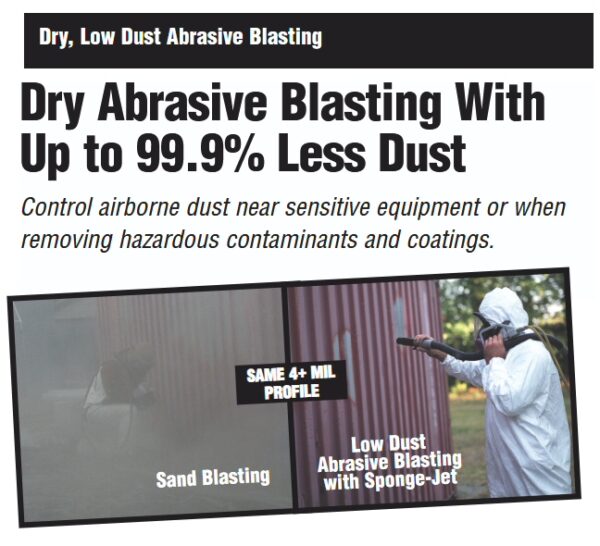 Sponge Blasting Systems